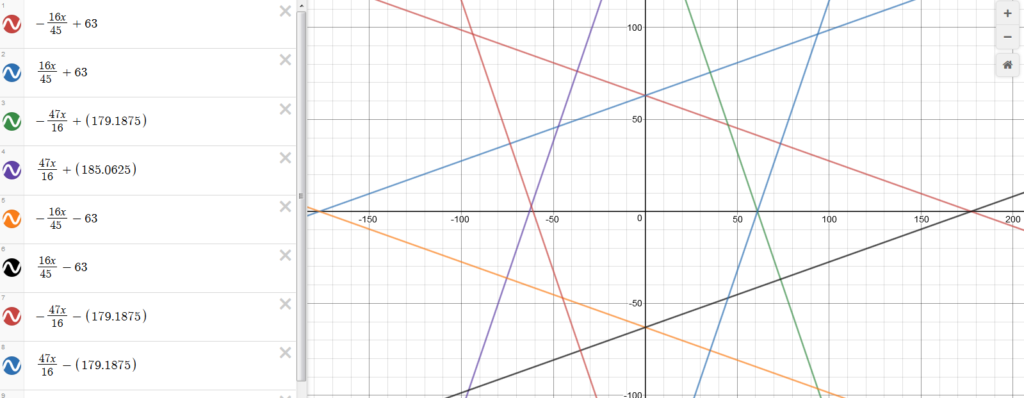Does the N64 joystick really allow 360 degrees of control? - N64 Squid
