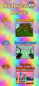 N64brew Game Jam 2024 - N64 Squid